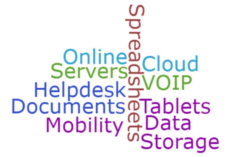 Cloud Services | Madison Geeks Group